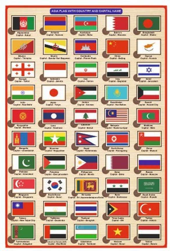 Asian Countries And Their Capitals Learner Trip