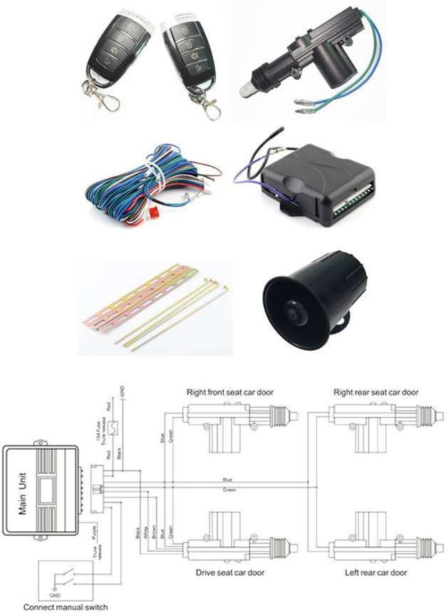Central locking system for cars store