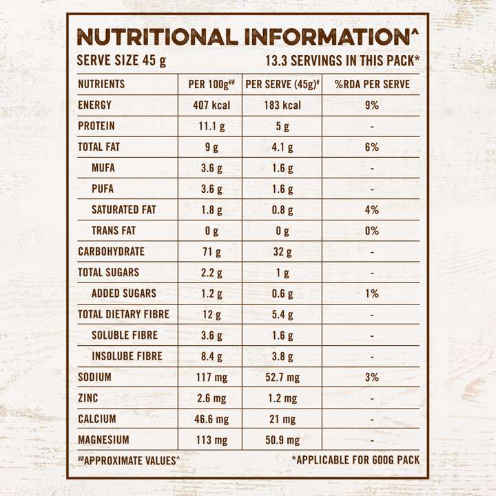 Quaker Oats Plus Multigrain Advantage 600g Pouch