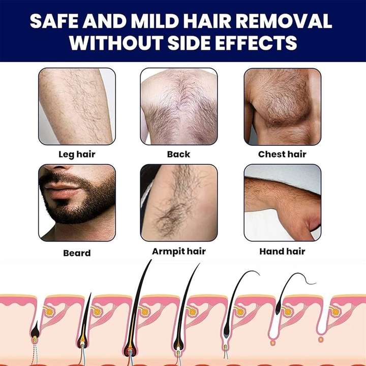 YAWI HAIR REMOVAL CREAM WITHOUT SIDE EFFECT Spray Price in India Buy YAWI HAIR REMOVAL CREAM WITHOUT SIDE EFFECT Spray Online In India Reviews Ratings Features Flipkart