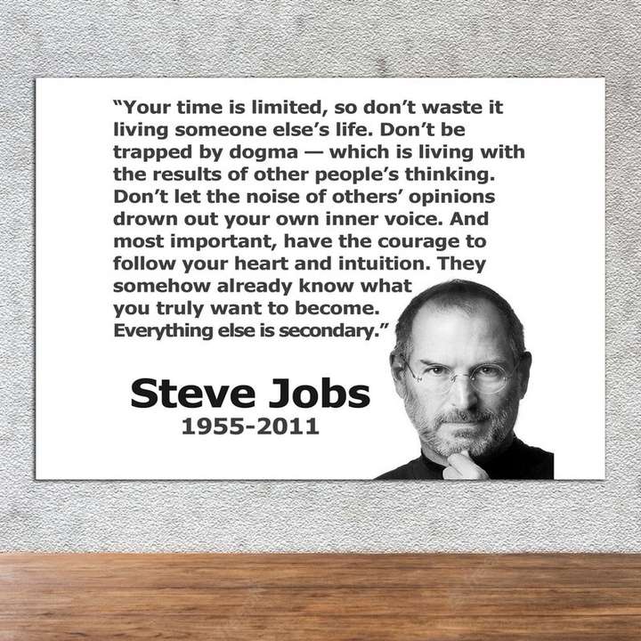 Steve Jobs Your Time Is Limited Quote