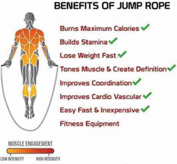 MAIGGA Cotton Skipping Rope For Daily Exercises Gym Women Boys Girls Skipping Rope Speed Skipping Rope Buy MAIGGA Cotton Skipping Rope For Daily Exercises Gym Women Boys Girls Skipping Rope Speed