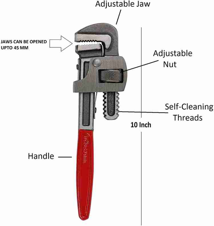 Monkey wrench parts store