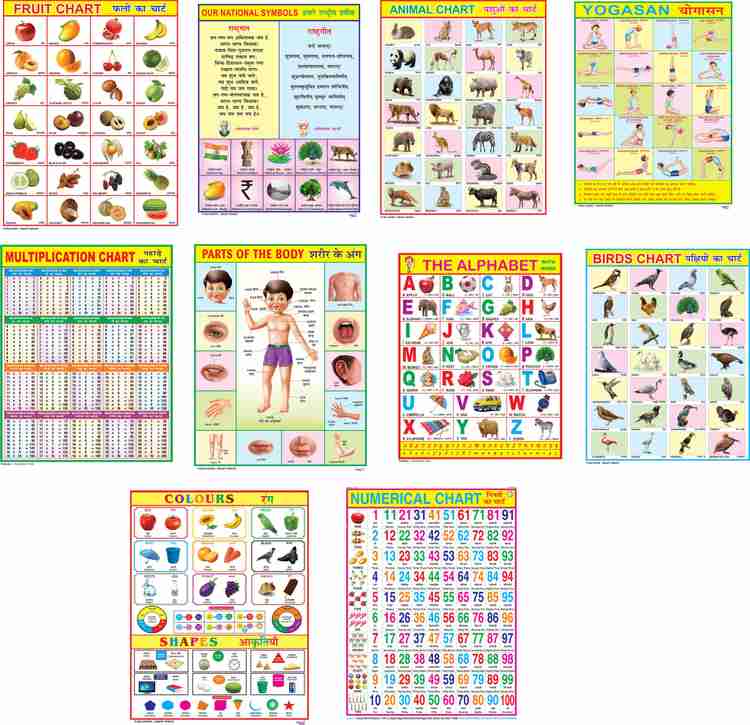 Animal Symbolism Chart Spectrum Educational Charts: Chart 522