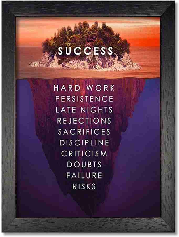 Persistence Poster Motivational