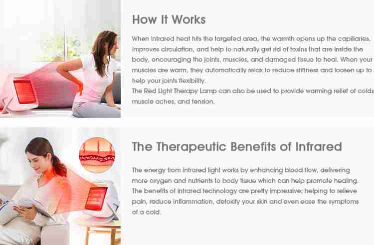 Radiation Infrared Heat Pain Relief Principles, Types, And Advantages