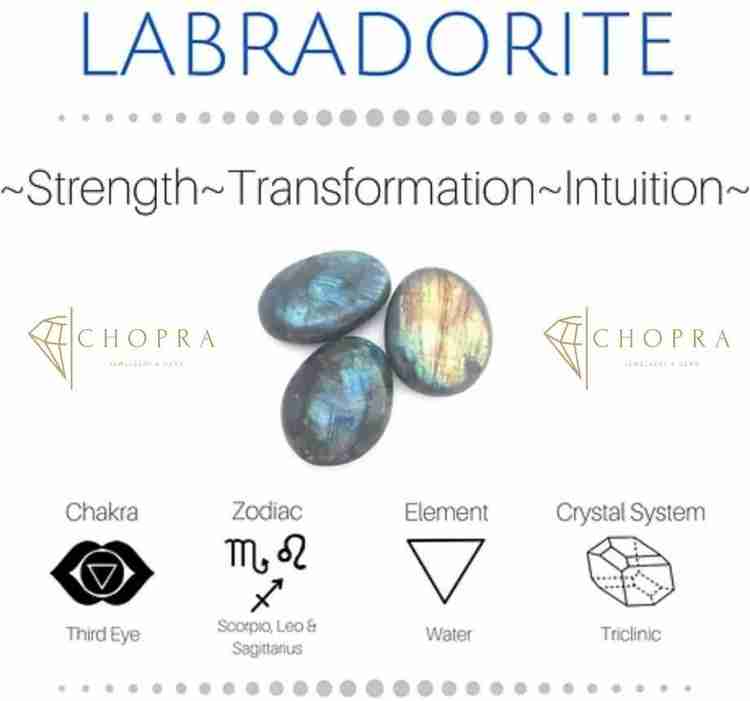Labradorite chakras store