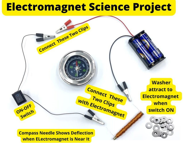 Electromagnet Science Experiment