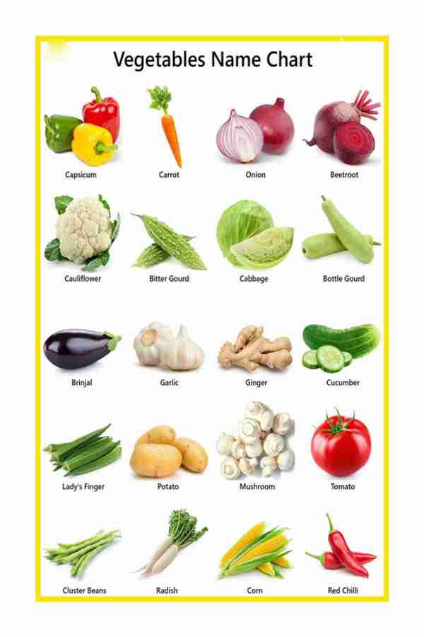 Vegetables Names