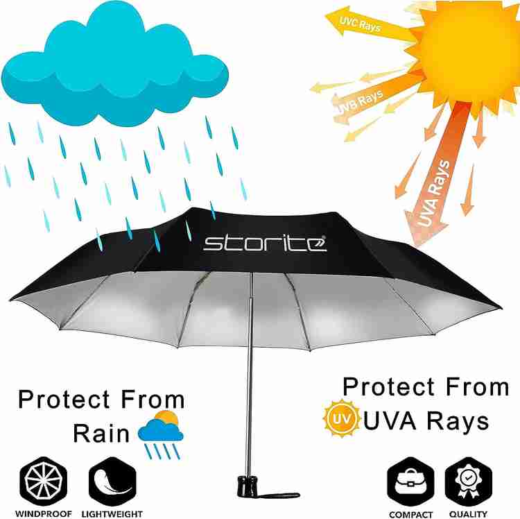 Uv protection umbrella store