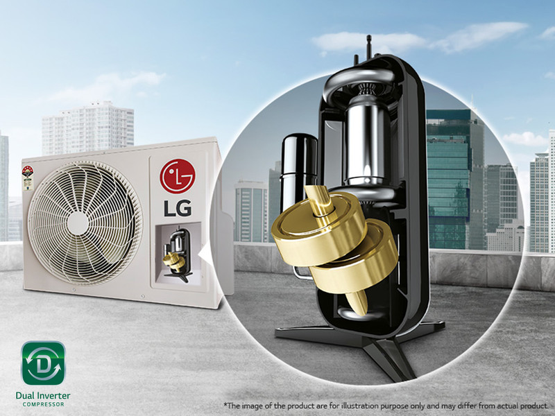 Flipkart Buy LG Super Convertible 6 in 1 Cooling 1.5 Ton 5 Star Split Inverter AI 4 Way Swing HD Filter with Anti Virus Protection Designer Series AC Regal Online at best Prices In India
