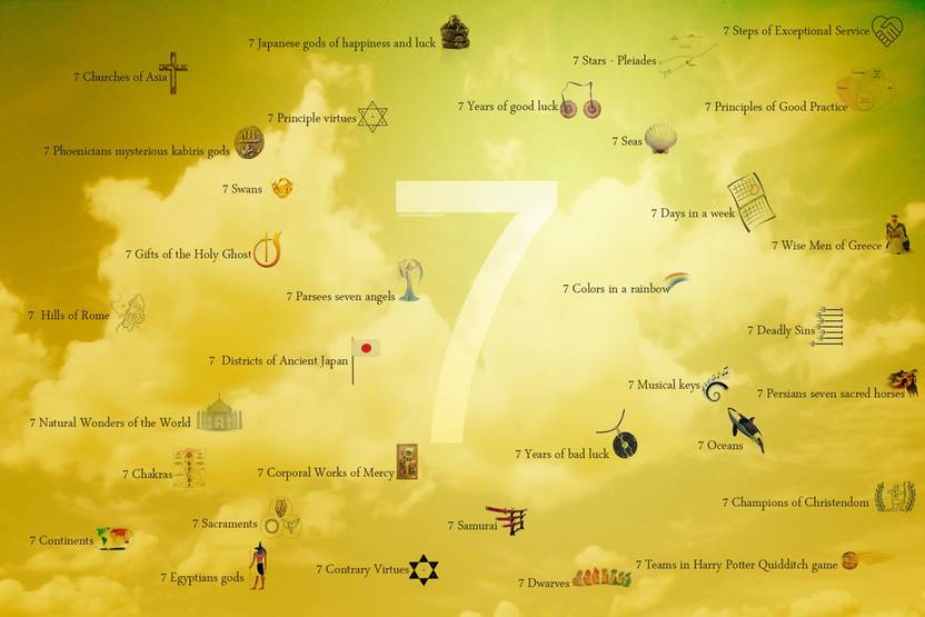 Magic number 7 seven wonders Poster Paper Print (18 inch X 12 inch ...