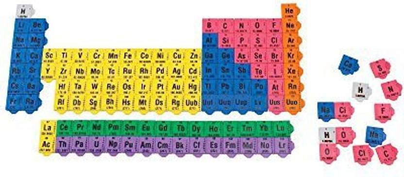 Eta Hand Mind Periodic Table Connecting Color Tile Set Price in India ...