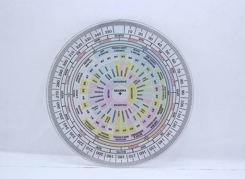 Shubh Sanket Vastu Shakti Chakra ( 6 inches diameter) showpiece ... Shubh Sanket Vastu Shakti Chakra ( 6 inches diameter) showpiece ...