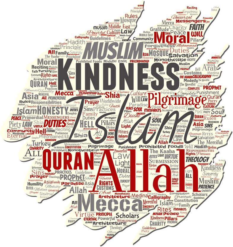 Collage of muslim,ramadam, quran paper poster |islamic poster|quran ...