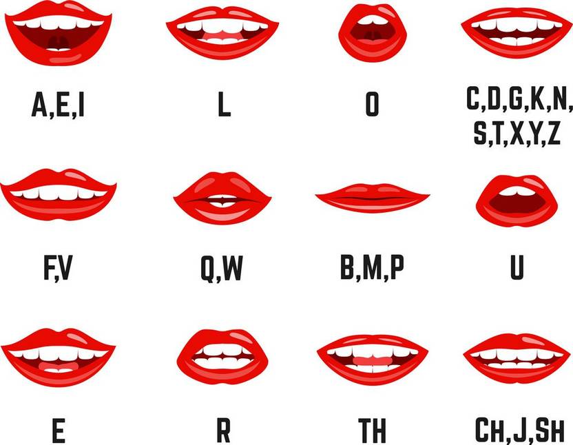 mouth chart |Kids Room Posters Paper Print - Educational posters in ...