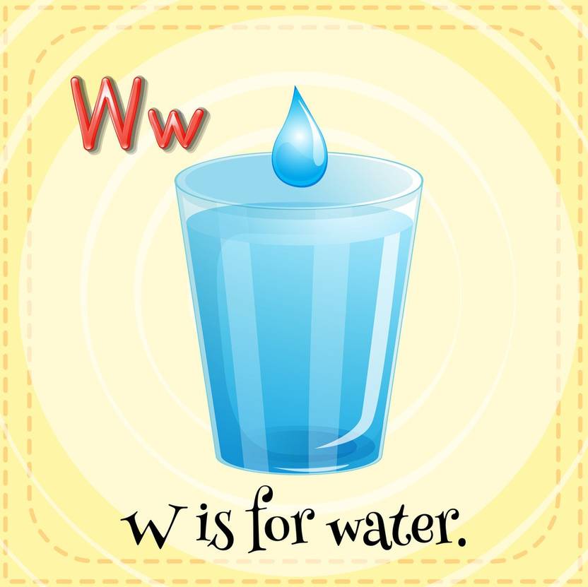 alphabet w for water Sticker Poster|Kids learning poster|Alphabet and ...