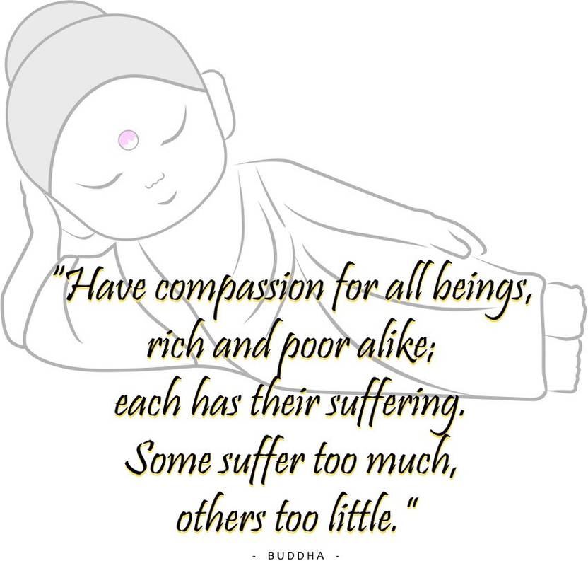 have compassion for all |Motivational Poster|Inspirational Poster|Gym ...