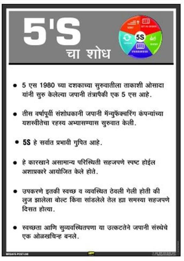 Mr. SAFE History Of 5S In Marathi In PVC Sticker A4 (8 Inch X 12 Inch ...