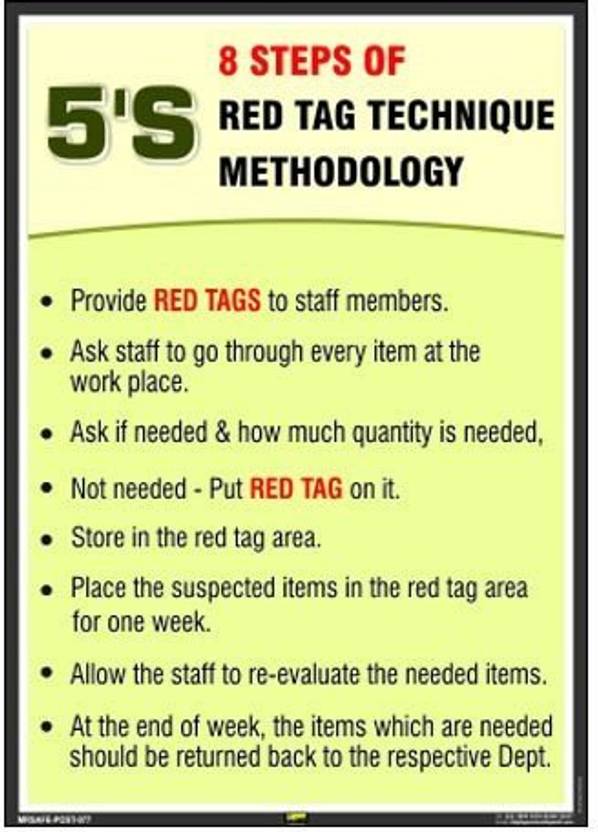Mr. SAFE 5S 8 Steps Of Red Tag Technique Methodology In Sun Board ...
