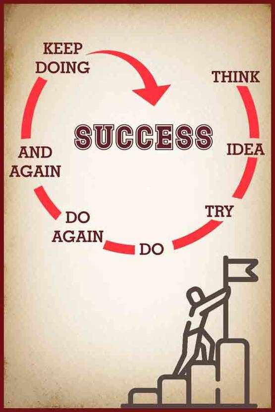 Success motivational quotes Poster Waterproof Vinyl Sticker Poster for ...