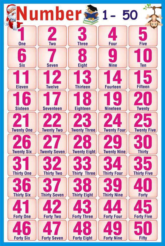 Counting 1 To 50 | 1st Learning Chart For Kids Number 1 To 50| Kids ...