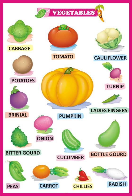 Vegetable Charts | Kids learning Vegetable Chart | Vegetables ...