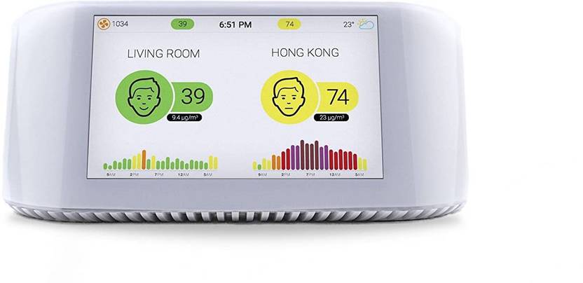 IQAir Air Visual Air Quality Monitor Air Quality Meter Price in India ...