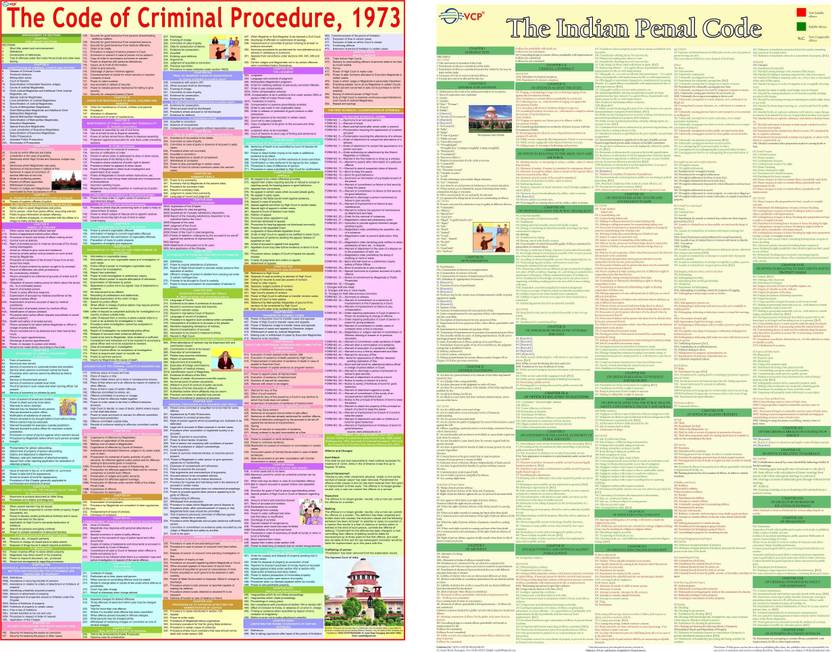 Indian Penal Code & Code of Criminal Procedure Chart Combo ( IPC & CRPC ...