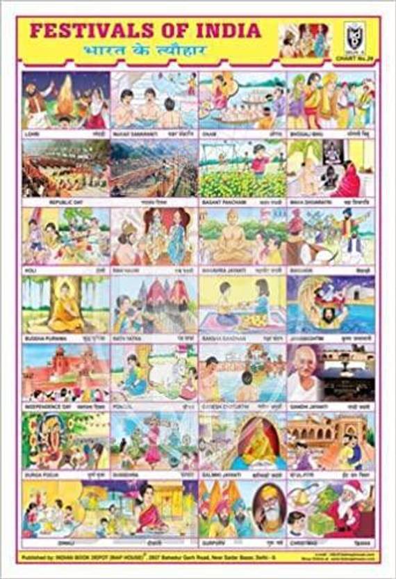 FESTIVALS OF INDIA (COMBINED) CHART [Wall Chart] BOOK DEPOT (MAP HOUSE ...