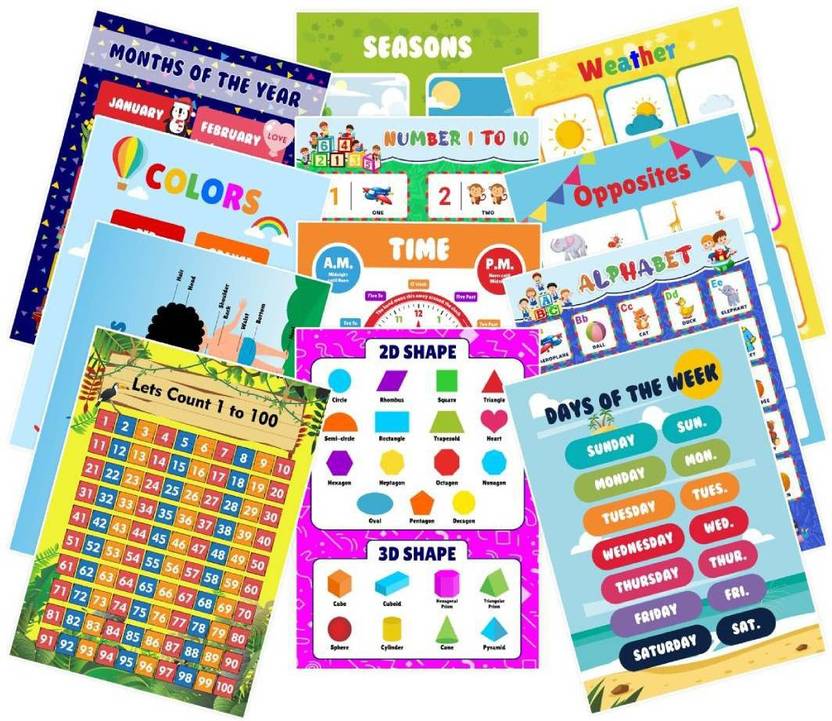 emozilaenterprise 40.64 cm Kids Educational Posters | Kids Educational ...