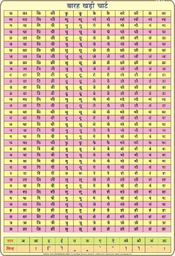 Barakhadi HINDI Chart | Laminated | 70 x 100 cm | Useful for Learning ...