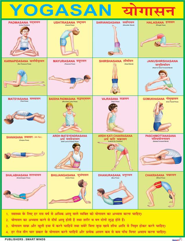 Yogasan Chart For Kids | 28x40Inch (70x100cm)| Laminated chart ...