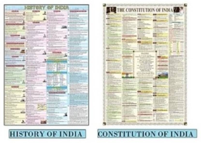 (Pack of 2)CONSTITUTION OF INDIA & HISTORY OF INDIA CHARTS size ...