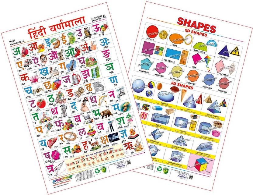 Spectrum Combo Educational Wall Chart (English Alphabets, Hindi ...