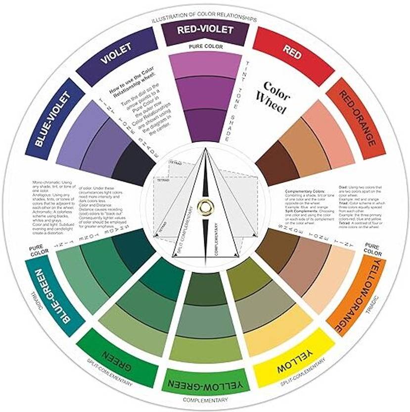 MOREL Color Wheel Color Mixing Guide Creative Color Wheel Color ...