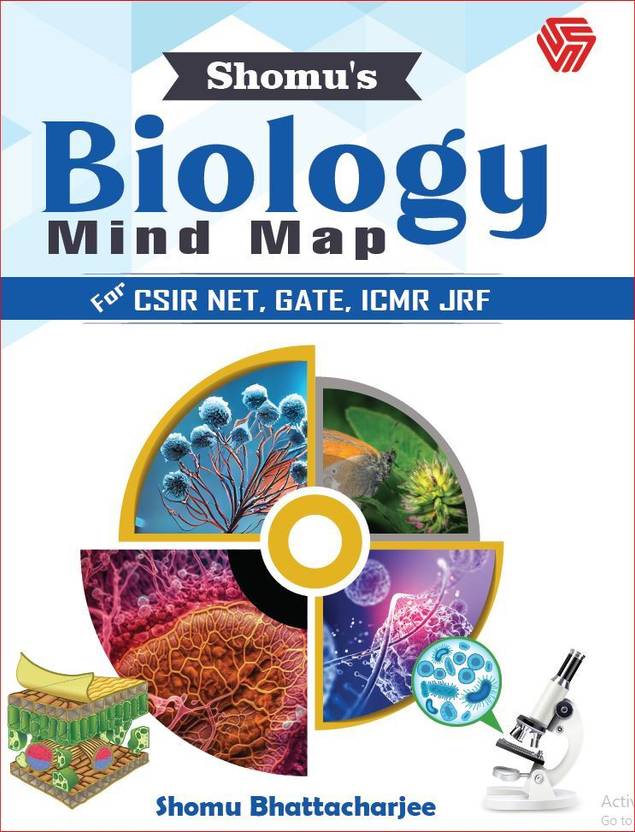 Shomu's Biology Mind Map For CSIR NET |GATE | ICMR JRF | Shomu ...