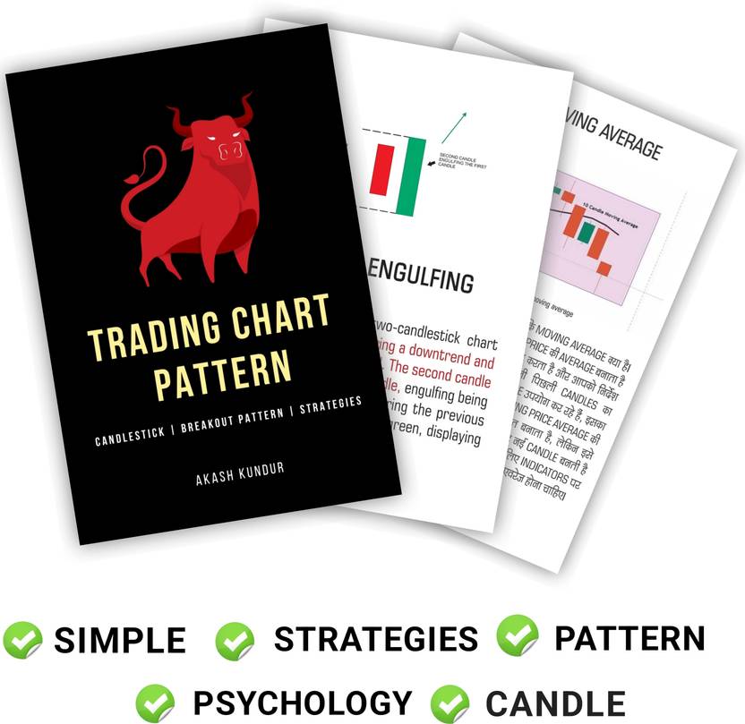 Trading Chart Pattern & Candlestick Book For Beginners - Trading Chart ...