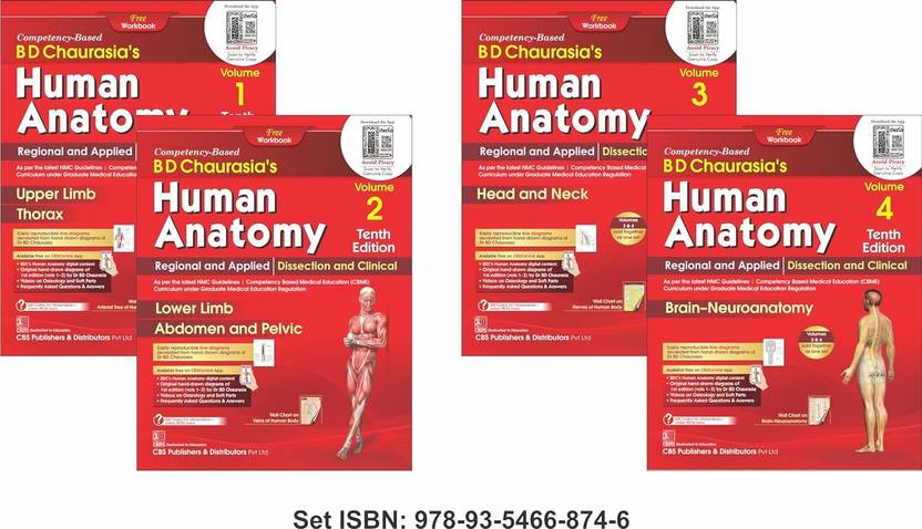 Bdc Human Anatomy: Buy Bdc Human Anatomy by Garg Krishna at Low Price ...