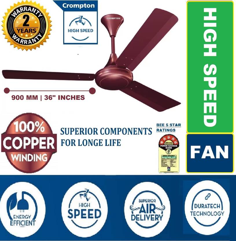 Crompton HIGH SPEED 600 RPM 51 Watts ENERGY SAVER 100% COPPER LONGER ...