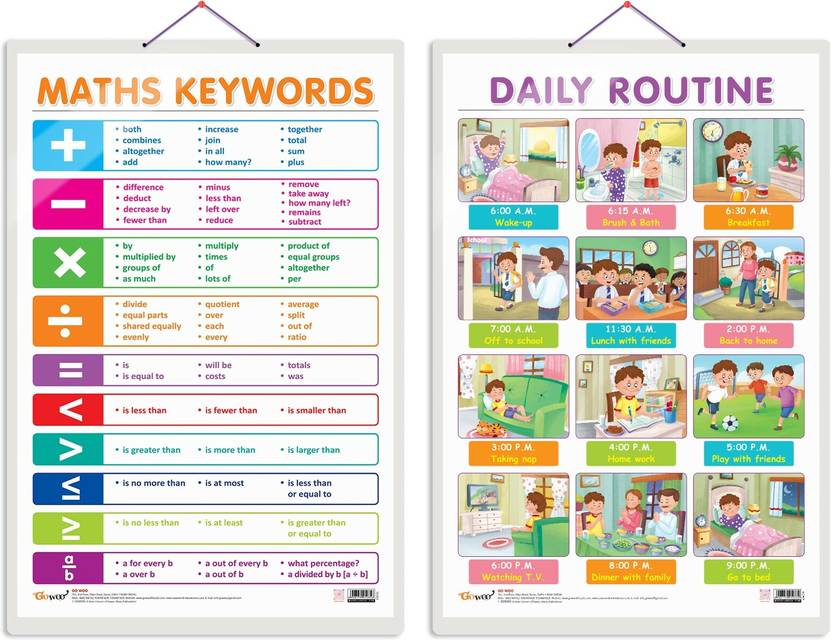 Gift Pack Of 2 MATHS KEYWORDS And DAILY ROUTINE Charts | Wall Posters ...