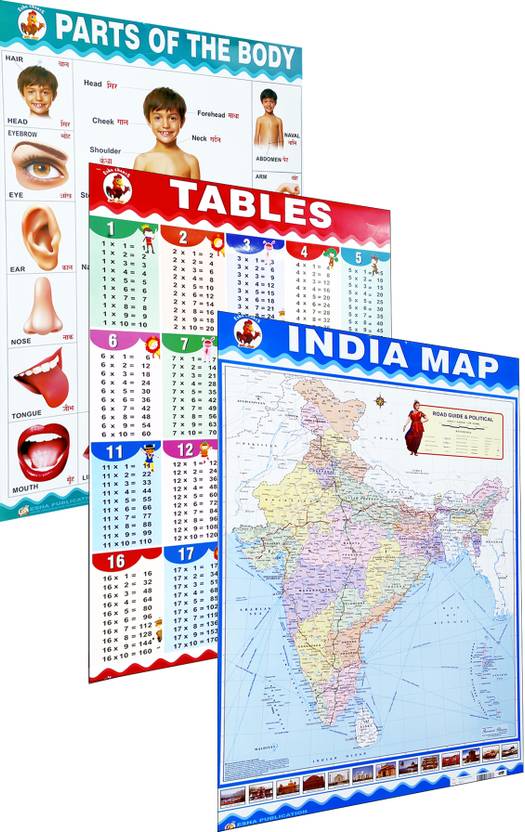 Nivita Kids Learning Chart, HD Print, Children Chart India Map, Tables, Parts Of Body Price in ...