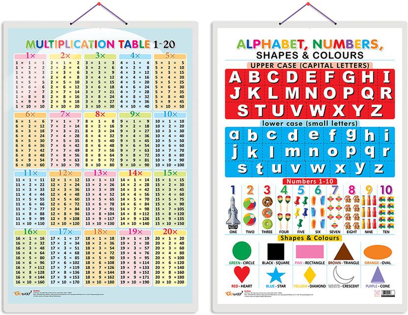 GO WOO Pack of 2 Multiplication Table 1-20 and Alphabet, Numbers ...