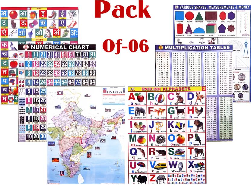 English Alphabet And Numbers Chart For Kids Learning Perfect For Home ...