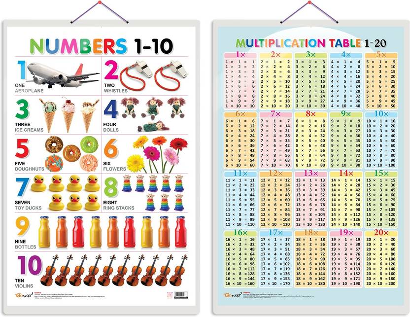 Set of 2 Numbers 1-10 and Multiplication Table 1-20 Early Learning ...