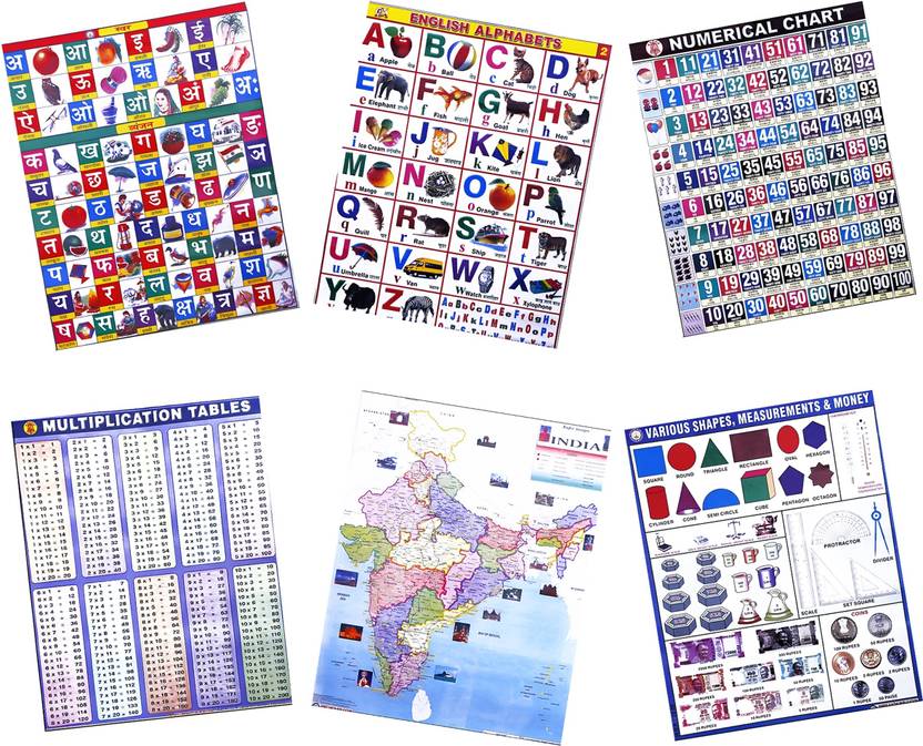 Nivita Kids Charts,Map, Alphabet,Numbers, Hindi Alphabet,Shapes ...