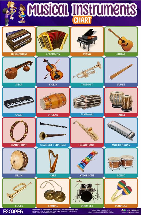 ESCAPER Musical Instruments Charts for Kids Learning,Musical ...