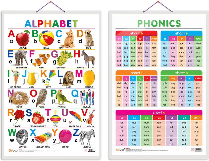 Set of 2 Alphabet and PHONICS - 1 Early Learning Educational Charts for ...