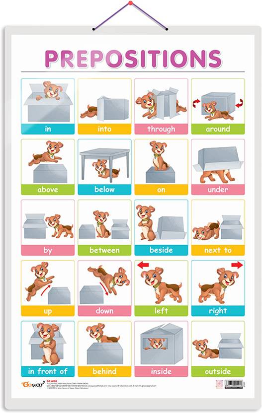 GO WOO PREPOSITIONS Educational chart with Big font and Dust resistant ...