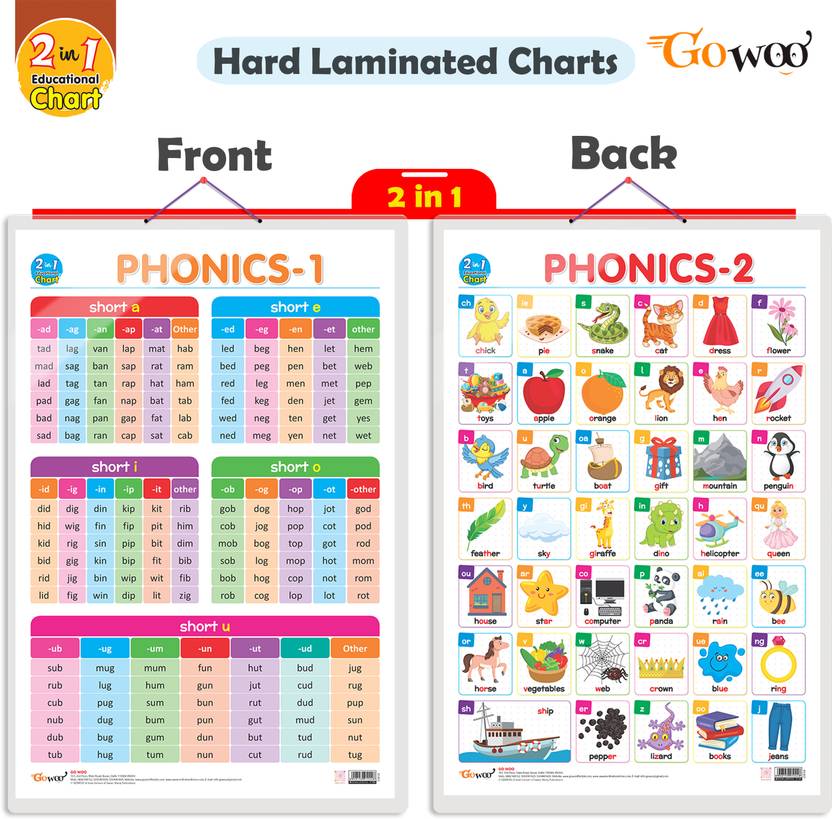 GO WOO 2 IN 1 PHONICS 1 AND PHONICS 2 Educational chart with Lamination ...